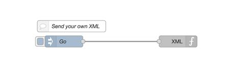 Npmnode Red Contrib Hikvision Ultimate Skypack