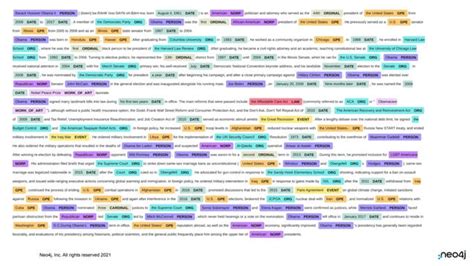 training week create a knowledge graph a simple ml approach