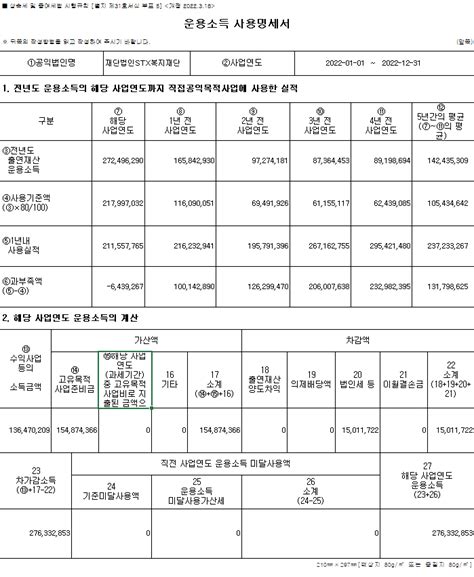 나눔의 현장 STX복지재단