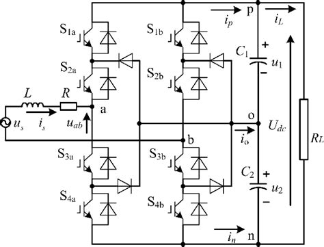 Figure 1 From A Carrier Based Pwm Strategy With The Offset Voltage Injection For Single Phase