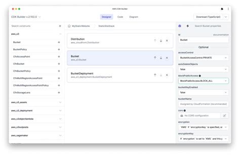 Sergey Pugachev On Linkedin 🔥 Aws Cdk Builder Tool On Github 🔥 We Have
