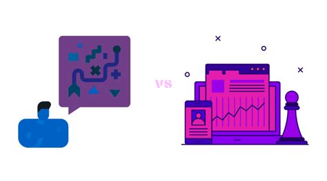 Strategic Thinking And Strategic Planning Same Or Different Chisel
