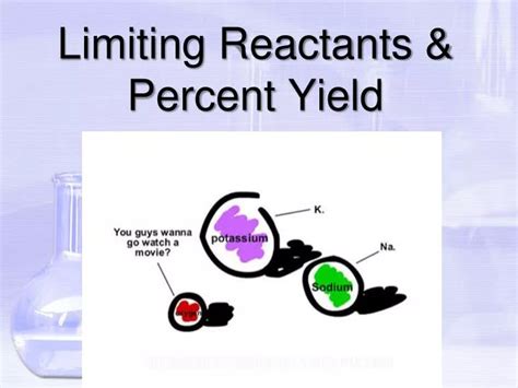 Ppt Limiting Reactants And Percent Yield Powerpoint Presentation Free Download Id 6564149