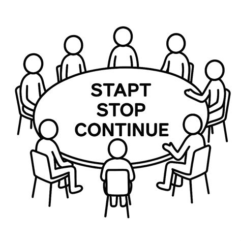 Example Mapping For Requirements Elicitation By Lilyerma Analysts