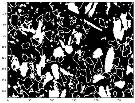 13 Analyzing Particles In A Matrix — Python For Mse