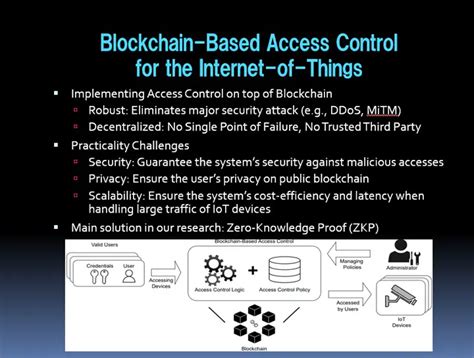 Blockchain Based Access Control For The Iot Lsm Labnaist
