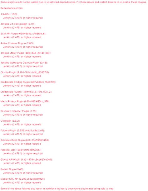 Jenkins Upgrade Bricked System Ask A Question Jenkins
