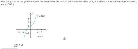 solved use the graph of the given function fto determine the