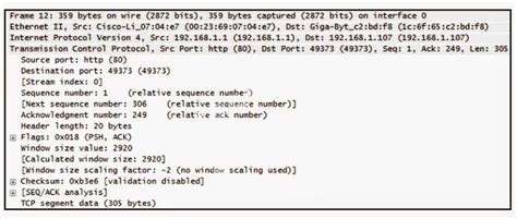 10 Tips For Acing The Ccna1 Practice Final Exam