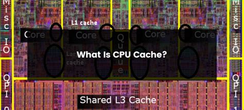 What Is CPU Cache Shortly Explained Divided We Will Fall
