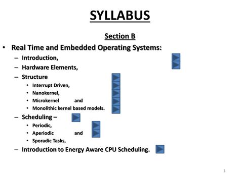 Ppt Syllabus Powerpoint Presentation Free Download Id5779536