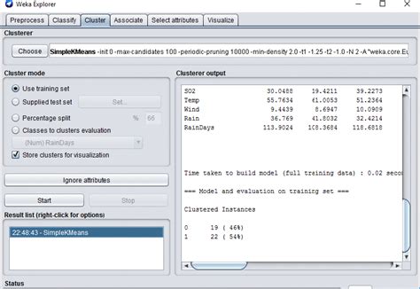 Applying K Mean Algorithm Download Scientific Diagram