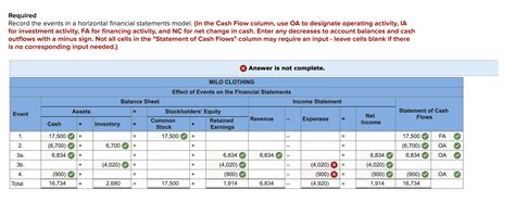 Solved Return To Question 1 Exercise 4 4a Algo Recording