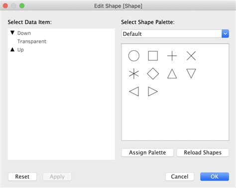 How To Make Custom Sorting Headers In Tableau PhData