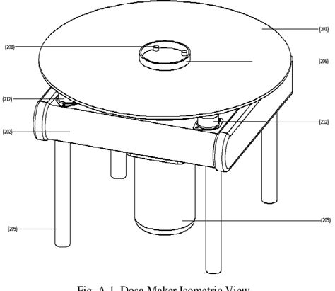 Figure 1 From Design Of Plc Based Automated Food Processing Machine
