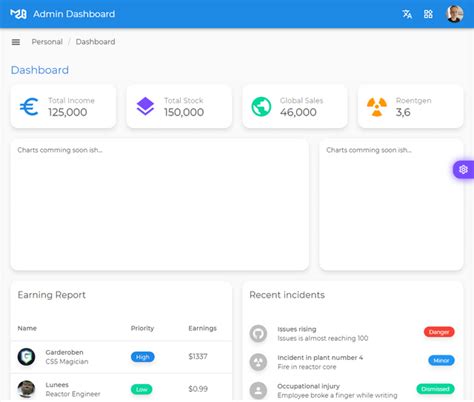 we just released a new admin dashboard template for mudblazor r blazor