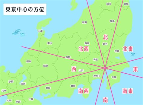 北東県 Nord Est department JapaneseClass jp