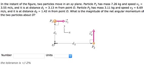 solved in the instant of the figure two particles move in