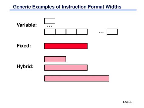 Ppt Computer Architecture Chapter 3 Instructions Language Of The