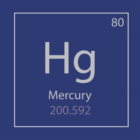 Mercury Element Symbol