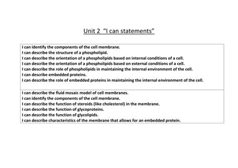 Cell Membrane Learning Objectives