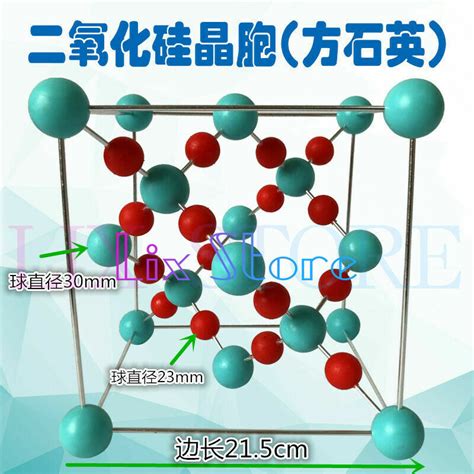 Sio2 Crystal Structure