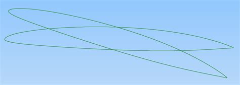 Solved Shell Elements Autodesk Community