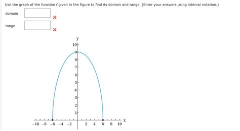 solved suppose f is a function that takes a real number x