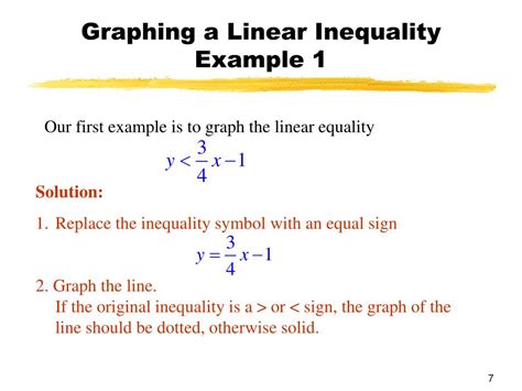 Ppt Chapter 5 Linear Inequalities And Linear Programming Powerpoint Presentation Id1390943