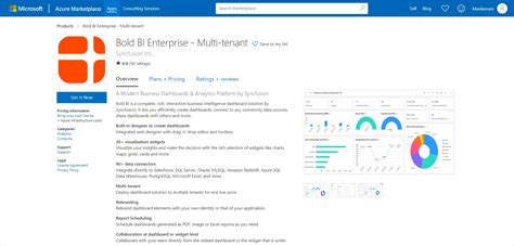 Bold Bi Showcased On Microsoft Azure Marketplace