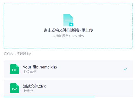 Vue3element Plus 基于el Upload二次封装的prouploadfile文件上传组件elementplus Upload Accept Csdn博客