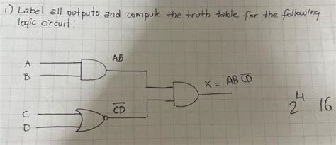 Solved Label All Outputs And Compute The Truth Table For The Chegg Com