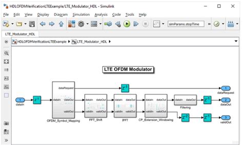 embedded software elettronica news