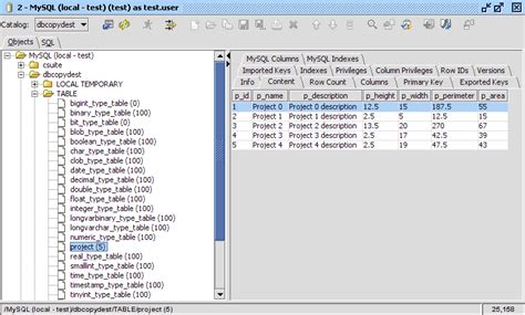 Squirrel Sql Client Help