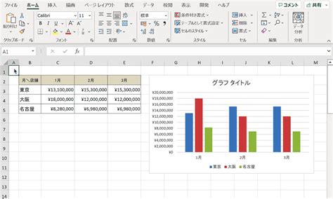 【エクセル】グラフに単位を表示する方法をわかりやすく解説 Command Lab Tech