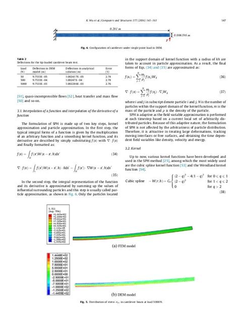 A Coupled Sph Dem Model For Fluid Structure Interaction Problems With