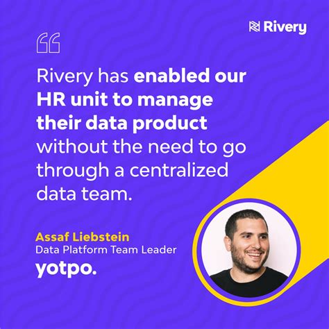 Databricks Datapipelines Datamanagement Ecommerce Rivery