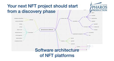 Dmytro Nasyrov Phd 🏆 Software Development Services On Linkedin Nft Nft Nft Defi