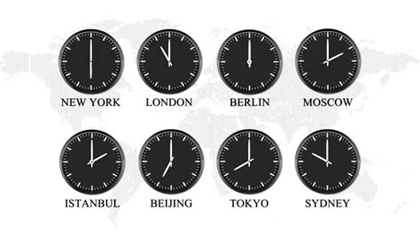 World Clock Map Real Time