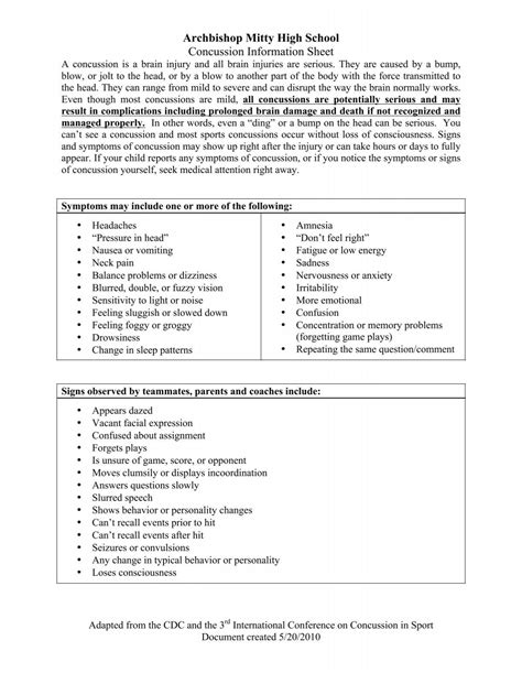 Concussion Protocol Pdf Archbishop Mitty High School