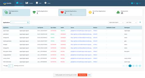 visibility and control for multiple argo instances while scaling gitops