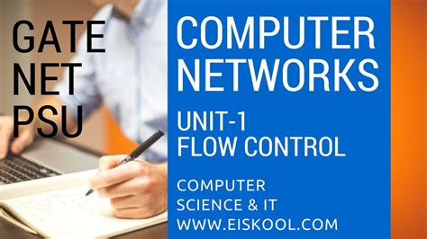 Stop And Wait Protocol Using Socket Programming In C Avatarkja