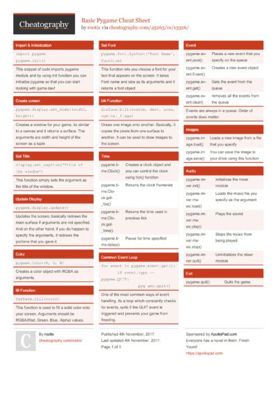 6 Pygame Cheat Sheets Cheat Sheets For Every Occasion