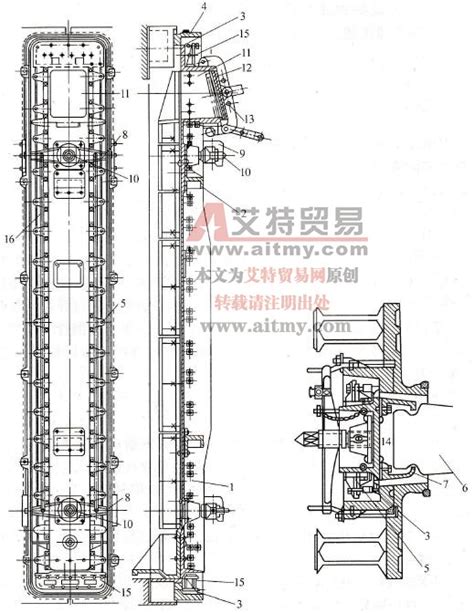 焦炉炉门的结构及基本要求 电气技术 新满多