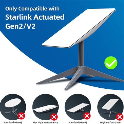 Ethernet Adapter For Starlink Rectangular V2 Price In Nairobi