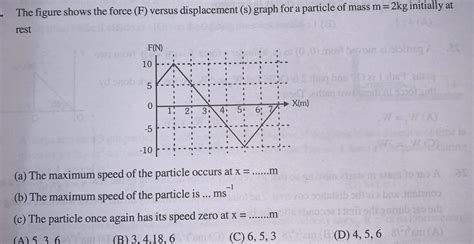 [answered] The Figure Shows The Force F Versus Displacement S Graph For Kunduz