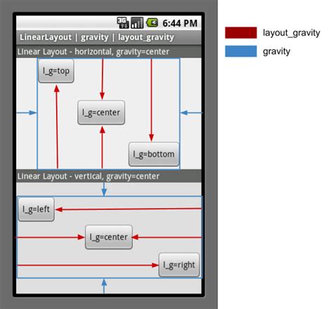 How To Put Textureview Between Other Layouts In Android Correctly