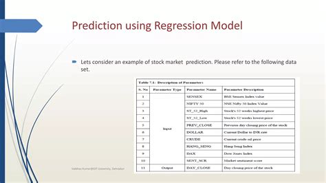 Regression And Artificial Neural Network In R Pptx
