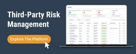 Overcoming Third Party Risk Issues 10 Challenges Evident