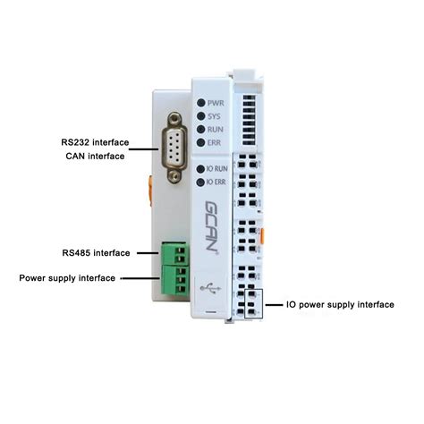 Programmable Logic Controller Plc With Can Bus Rs485 Rs232 Interface